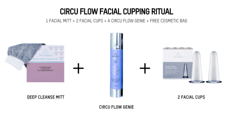 Bellabaci | Circu Flow 3 Step Facial Ritual – i-Spa