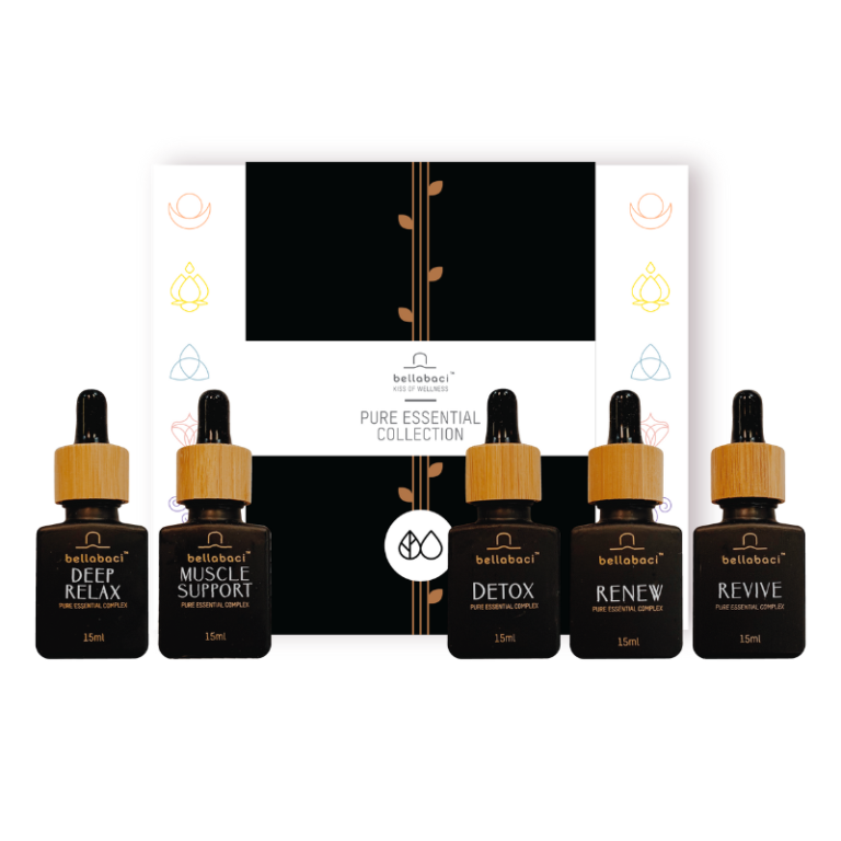 Bellabaci Cellulite Cupping Therapy – Kiss your body better with Bellabaci